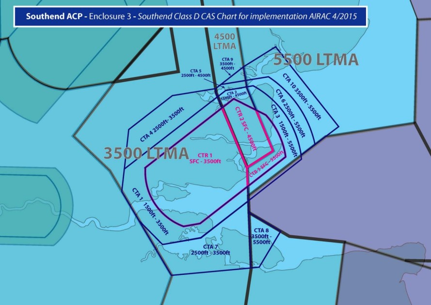 London Southend Airport Controlled Airspace - Essex & Suffolk Gliding Club
